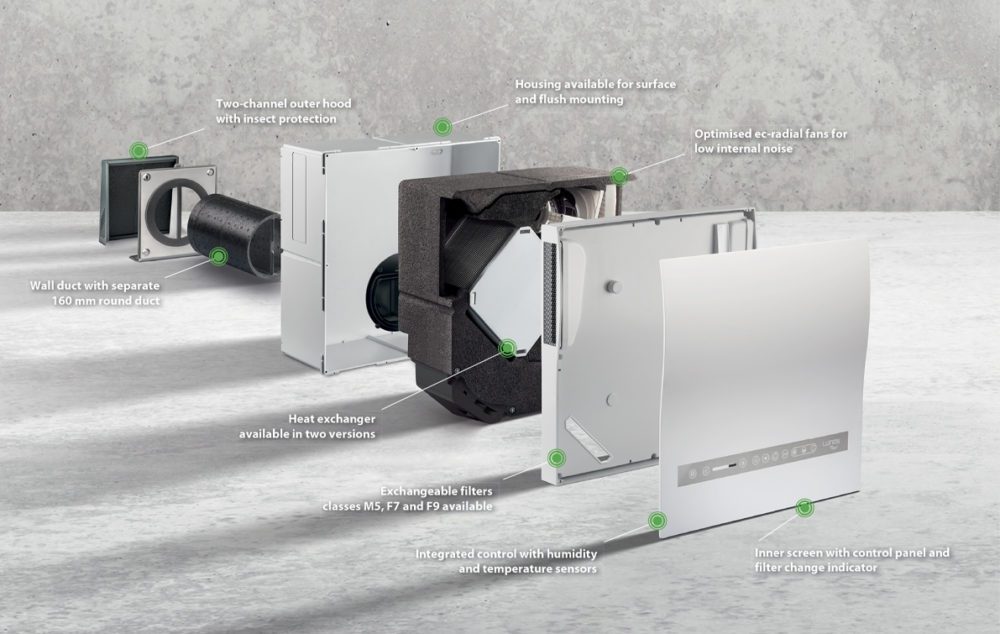 Ventilation in Healthcare Facilities: Ensuring Indoor Air Quality
